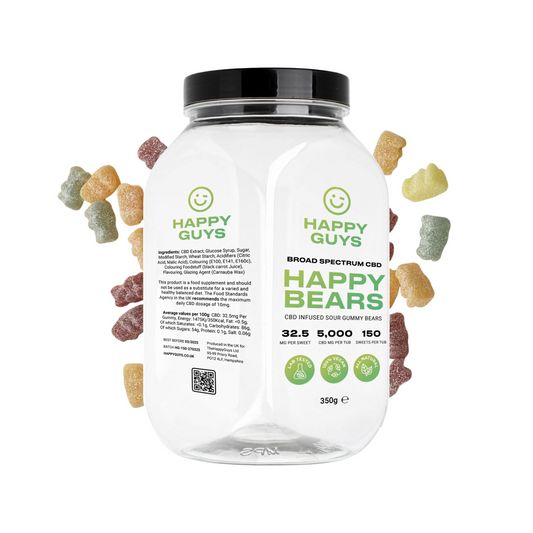 How CBD Can Help Fibromyalgia | Happy Guys CBD